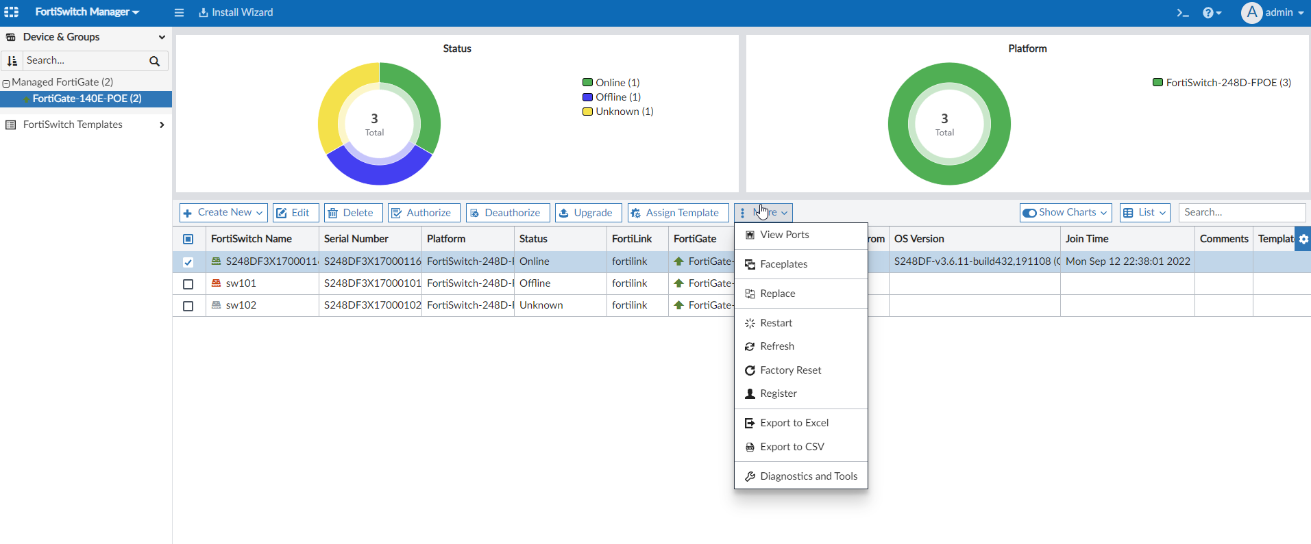 Improved FortiSwitch Manager and AP Manager dashboards 7.2.1 | FortiManager 7.2.0 | Fortinet ...